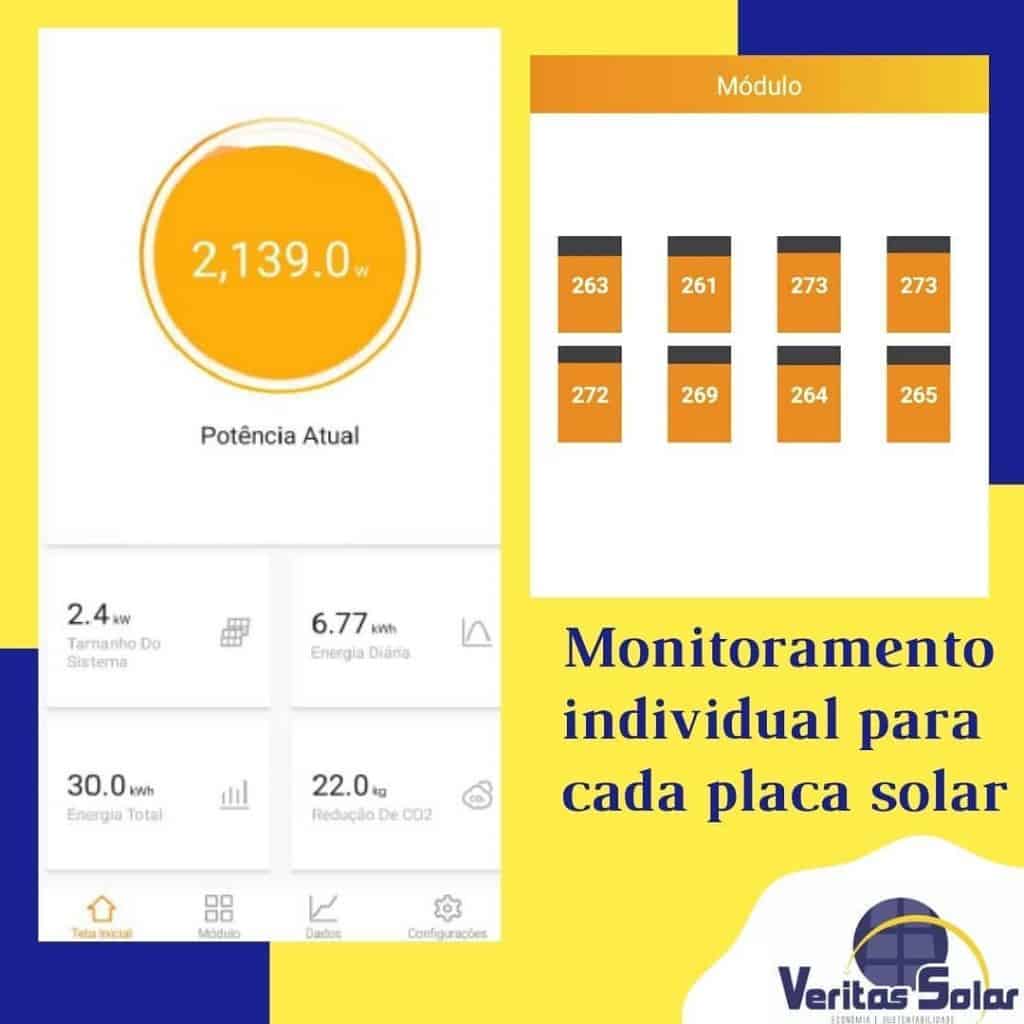 Veritas Solar | Atendimento em Sorocaba e Região
